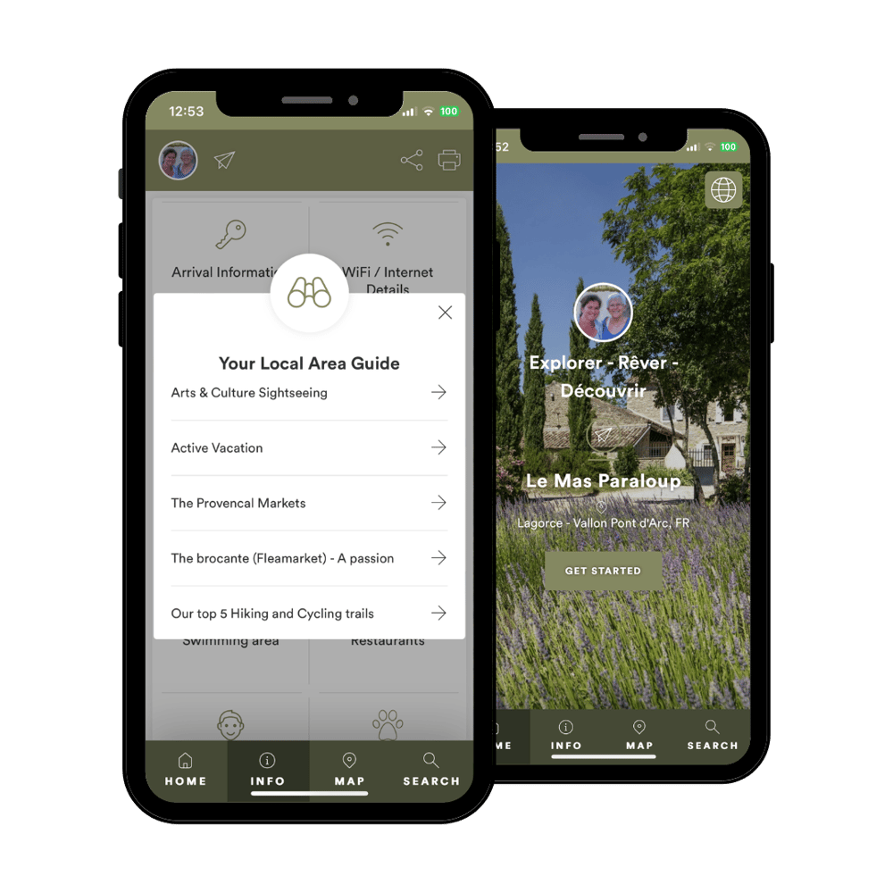 How (and why!) to create the perfect Local Area Guide | Touchstay