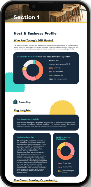 50+ Airbnb guest review templates & examples for hosts in 2026 | Touchstay