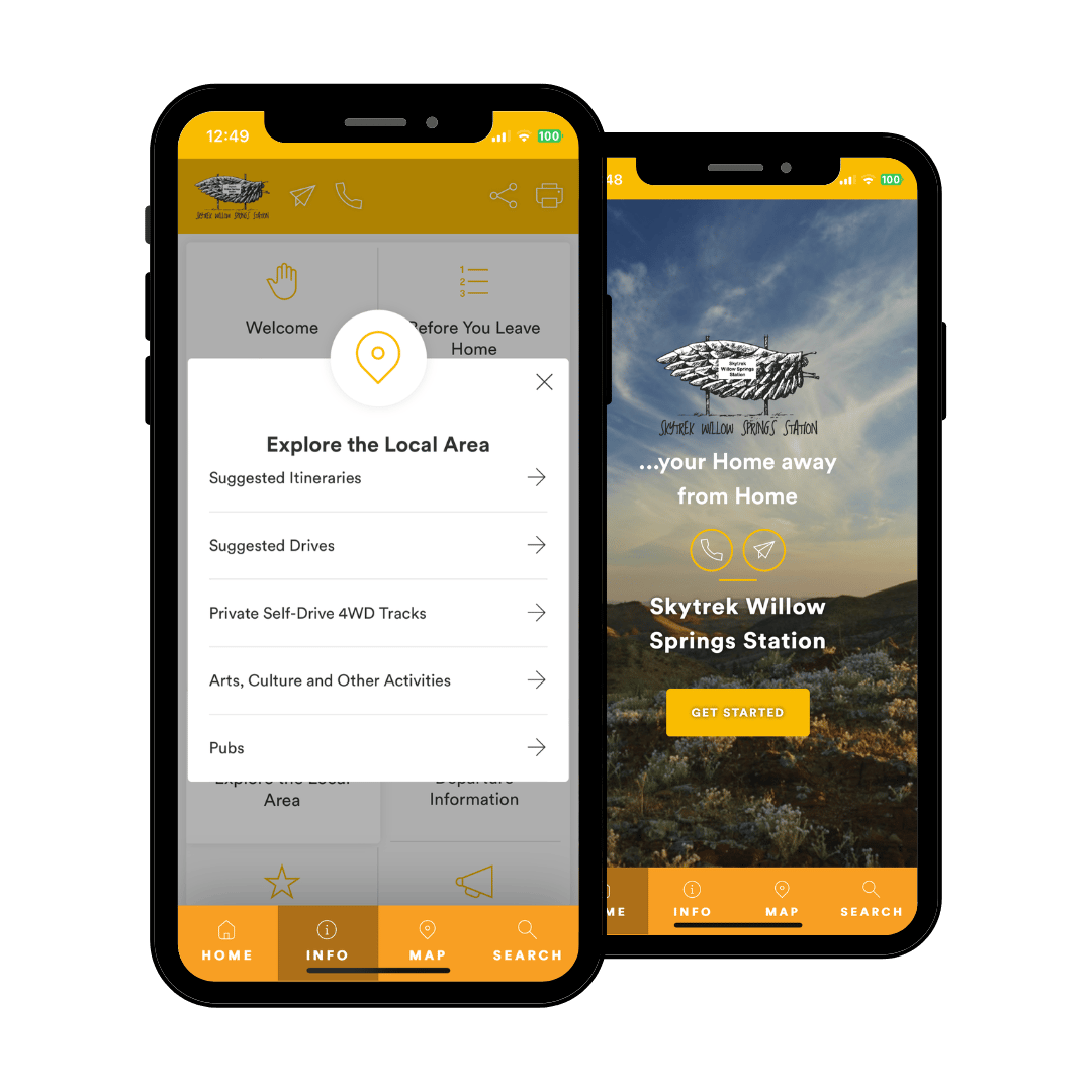 How (and why!) to create the perfect Local Area Guide | Touchstay